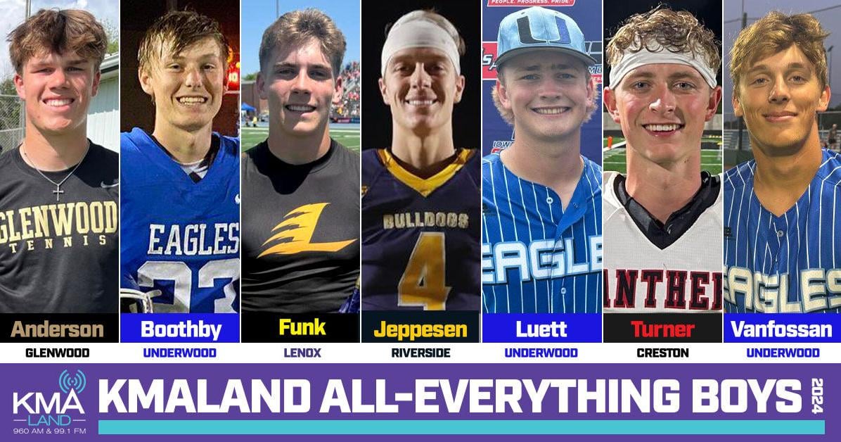 Presenting the 2023-24 KMAland Boys All-Everything Team | Sports ...