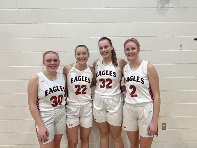 KMAland Girls Basketball (12/8): Platte Valley downs Maryville ...