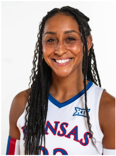 Kansas setter Turner named Big 12 Offensive Player of the Week | Sports ...