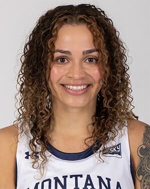 Nebraska adds Montana State transfer | Sports | kmaland.com