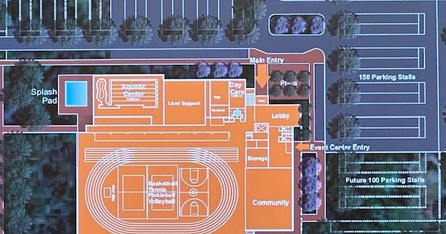 Making the case for a Shenandoah fieldhouse project | News | kmaland.com