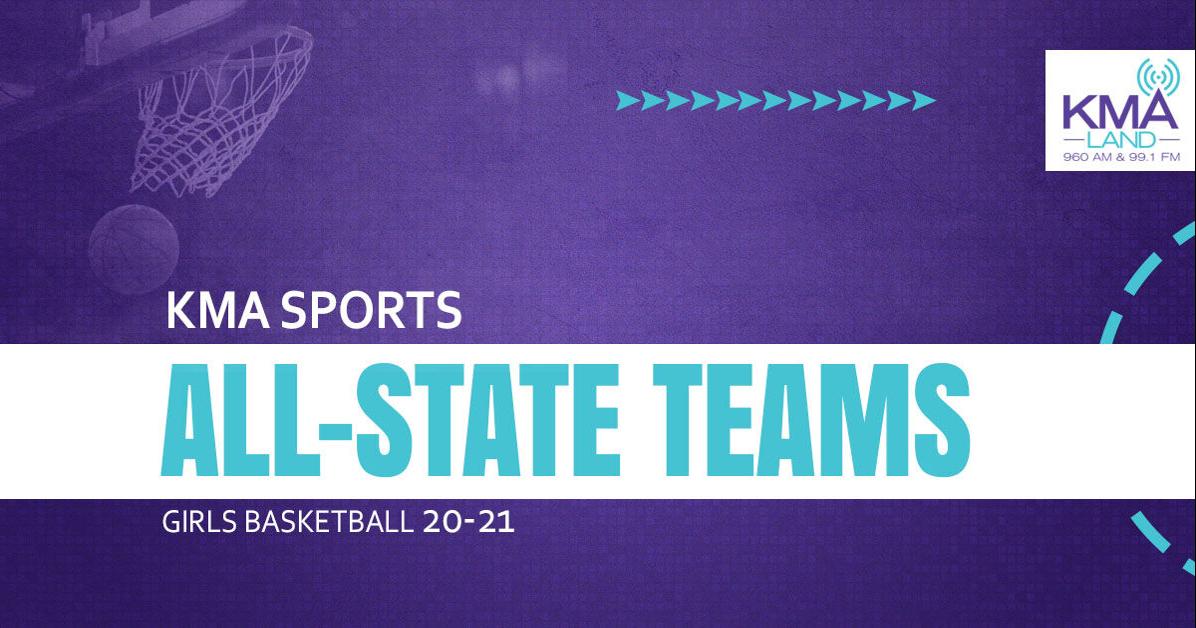 Introducing the 2020-21 KMA Sports All-State Teams | Sports | kmaland.com