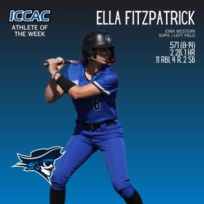 Heelan alum, Iowa Western sophomore Fitzpatrick picks up weekly ...