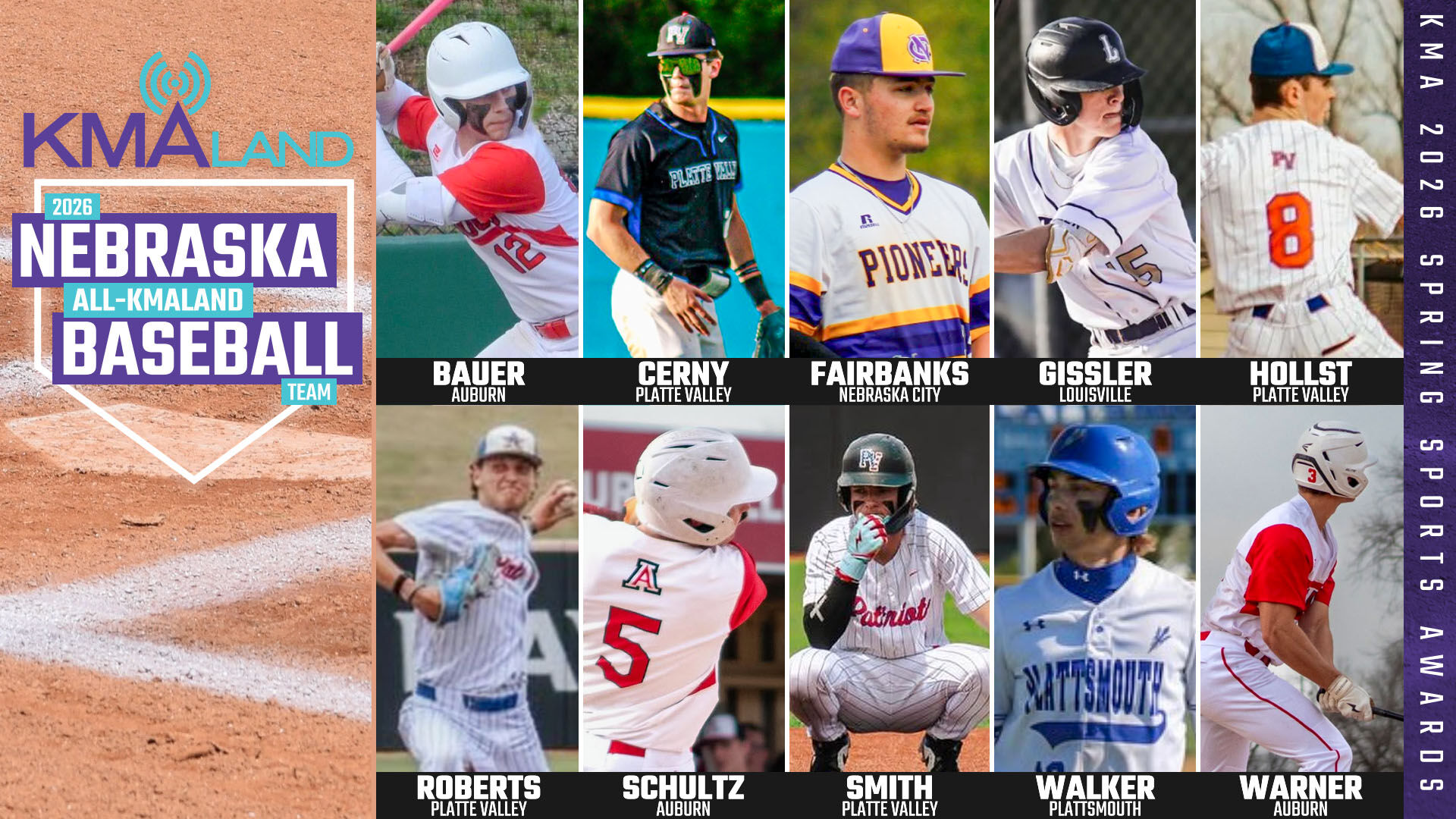 Presenting the 2026 All-KMAland Nebraska Baseball Team | Sports ...