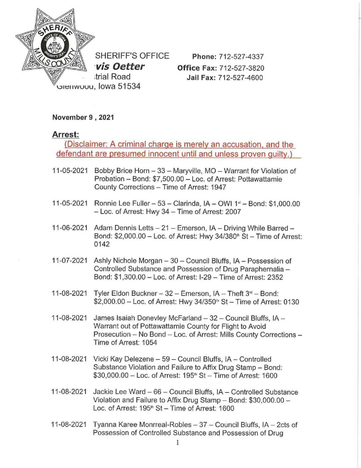 Mills County Sheriff's blotter | News | kmaland.com