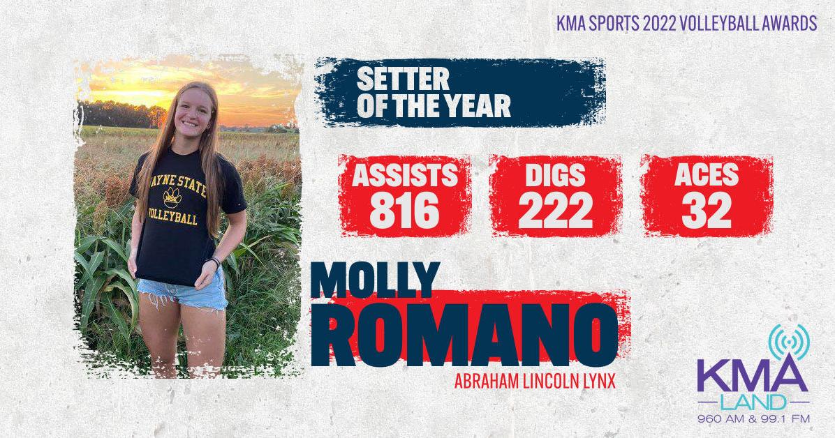 Romano cites connections on, off the court on her way to KMAland ...