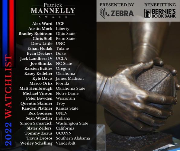 Kansas State LS Plattner named to Mannelly Award Watch List | Sports ...