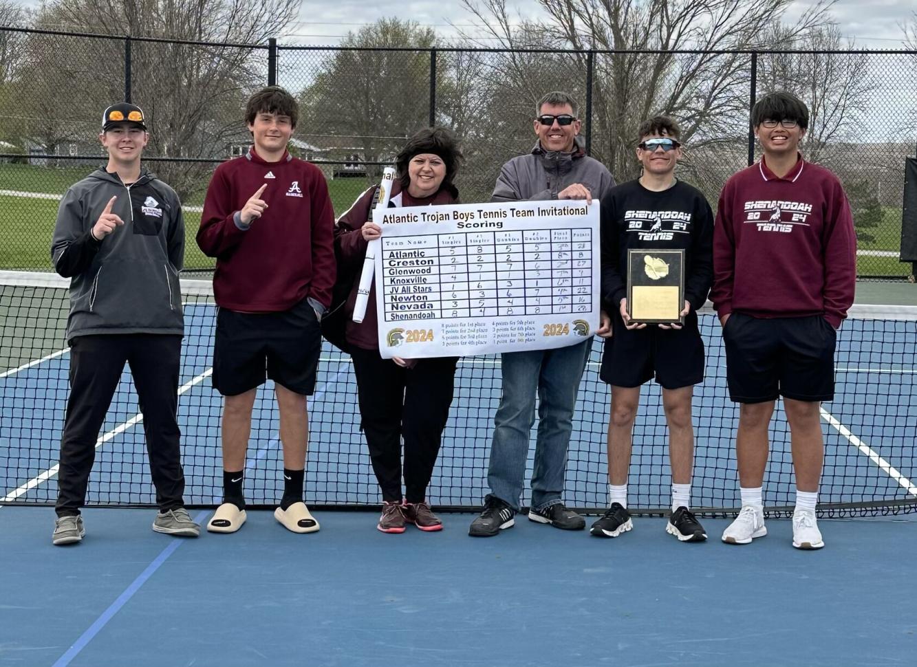 KMAland Boys Tennis (4/20): Shenandoah wins Atlantic Tournament ...