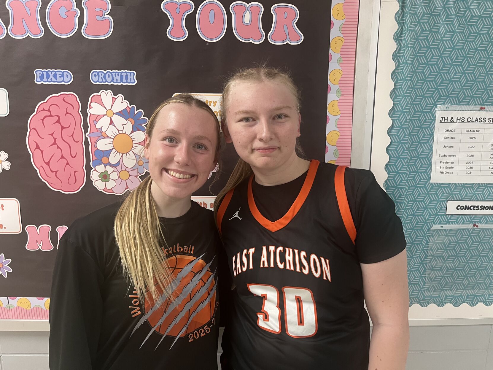 Second half rally lifts East Atchison past Nodaway Valley in 46-45 ...