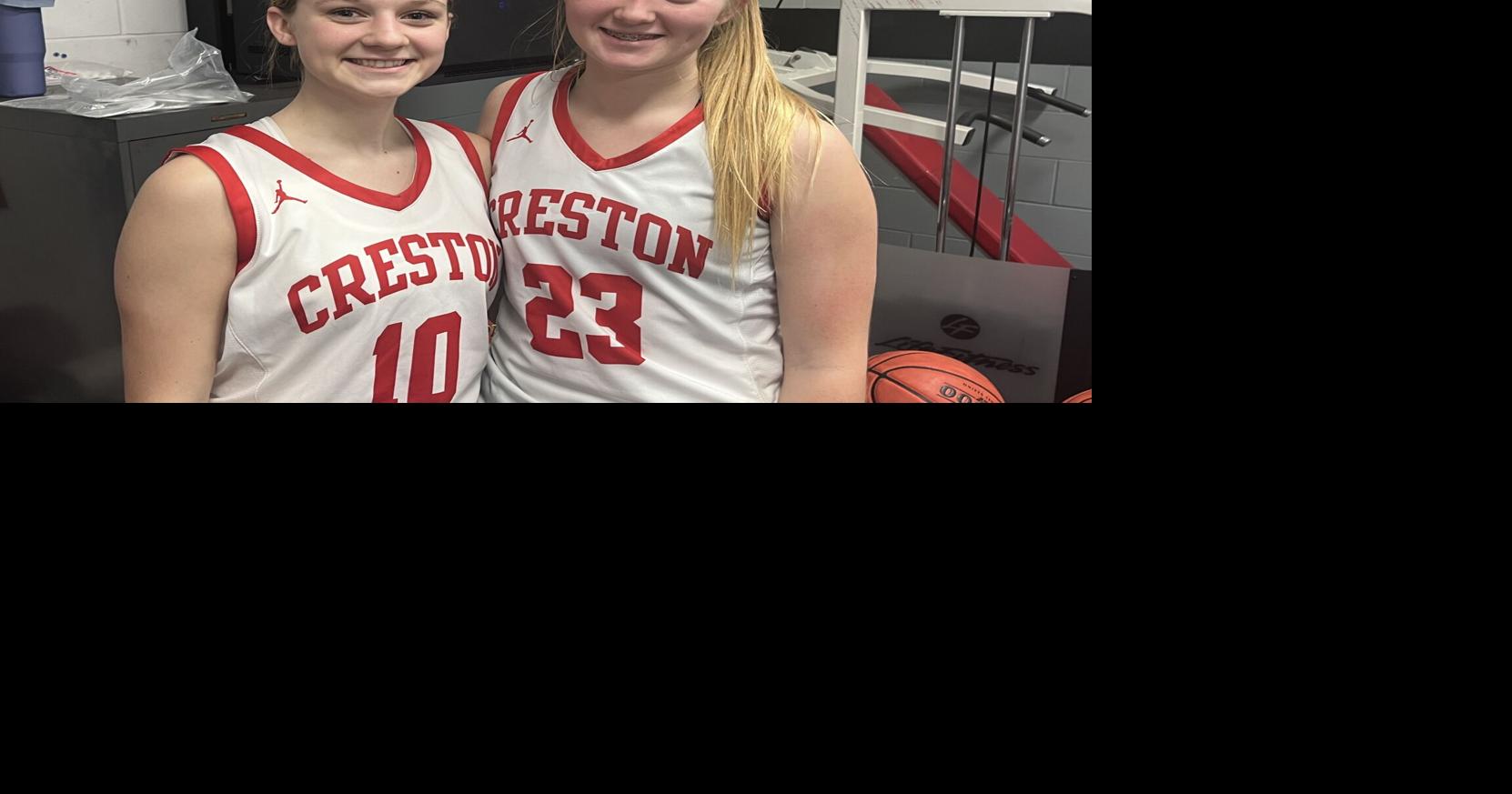 4th quarter surge lifts Creston girls past Red Oak | Sports | kmaland.com