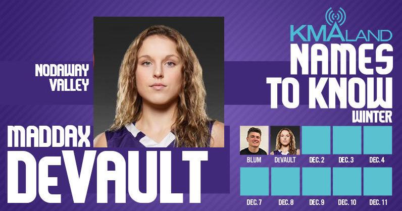 Winter 2020-21 Names to Know: Maddax DeVault, Nodaway Valley | Sports | kmaland.com
