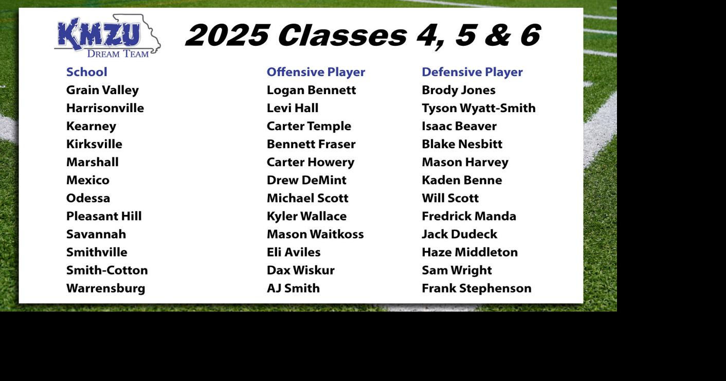 2025 Classes 4, 5 & 6 KMZU Football Dream Team | Sports | kmzu.com