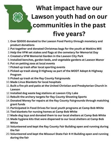 Ray County 4-H may face defunding by Ray County Commissioner | News ...