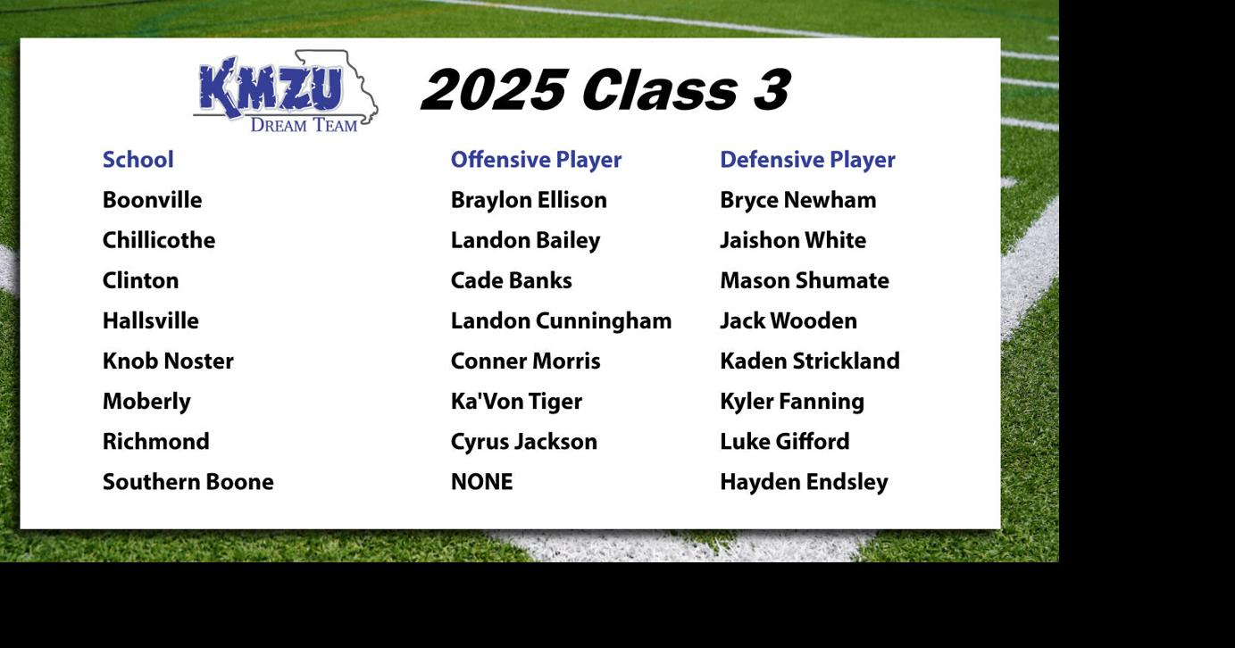 2025 Class 3 KMZU Football Dream Team | Sports | kmzu.com