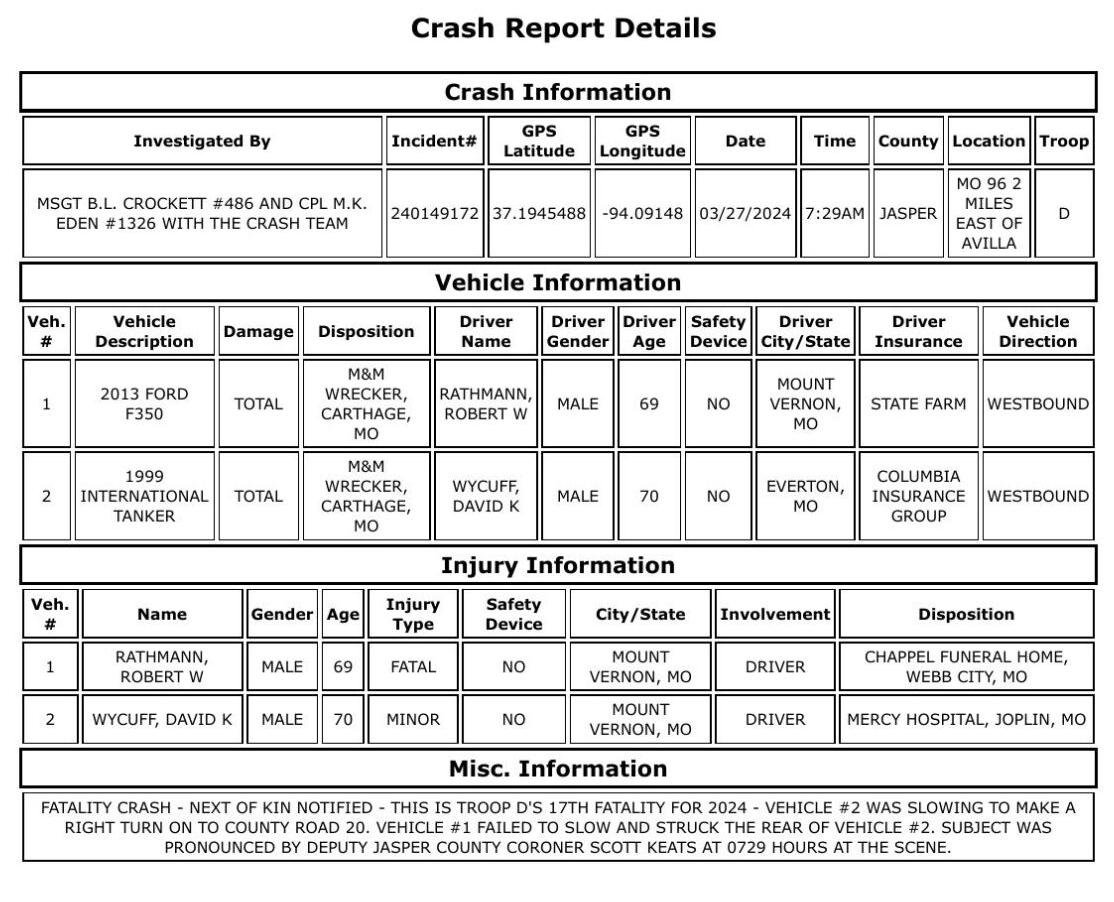 Fatal crash investigation: Pickup rear-ends milk tanker at highway ...