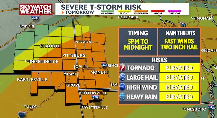 Forecast | koamnewsnow.com