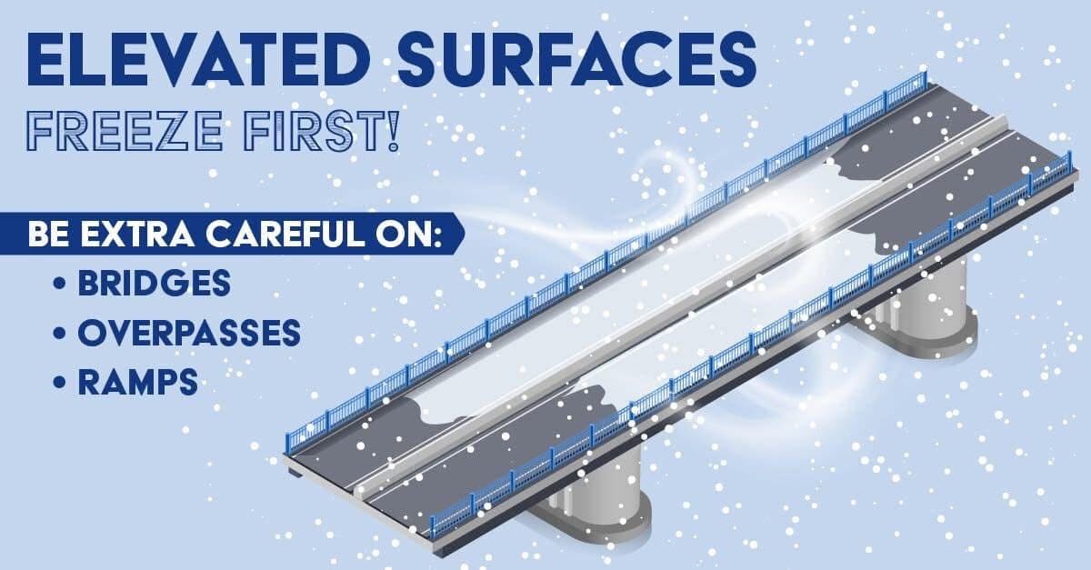 Road conditions as the storm arrives to KOAM area | Joplin News First ...