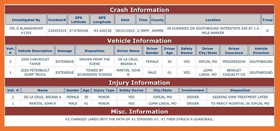 SUV changed lanes, striking the dump truck, causing the 249 crash as ...