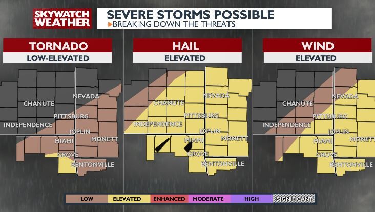 ALERT WEEKEND as Severe Storms Tear Through with All Modes of Severe ...