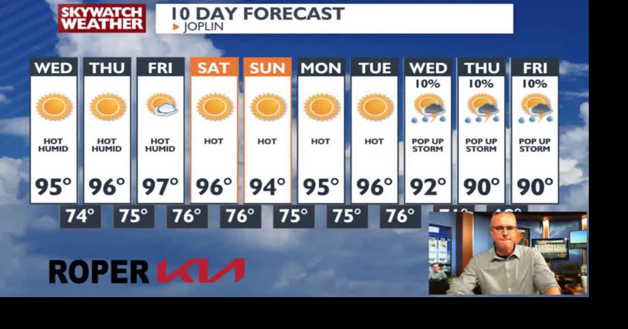 The heat and humidity stick around, here is what you need to know ...