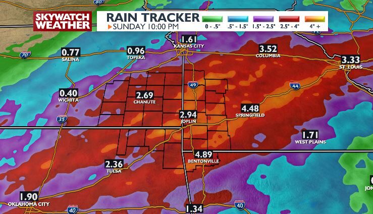 ALERT WEEKEND as Severe Storms Tear Through with All Modes of Severe ...