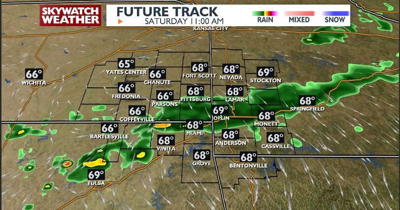 Friday night football forecast and weekend rain chances | Top Stories ...