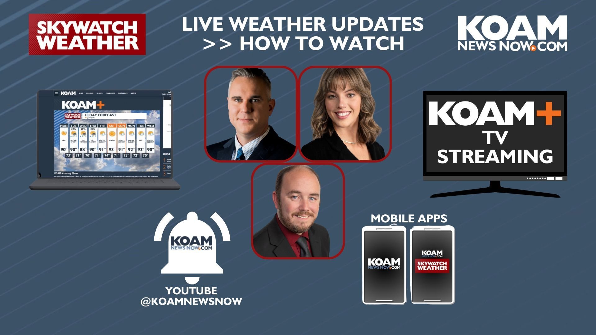 How to stay safe and prepared during severe weather with KOAM | Weather ...