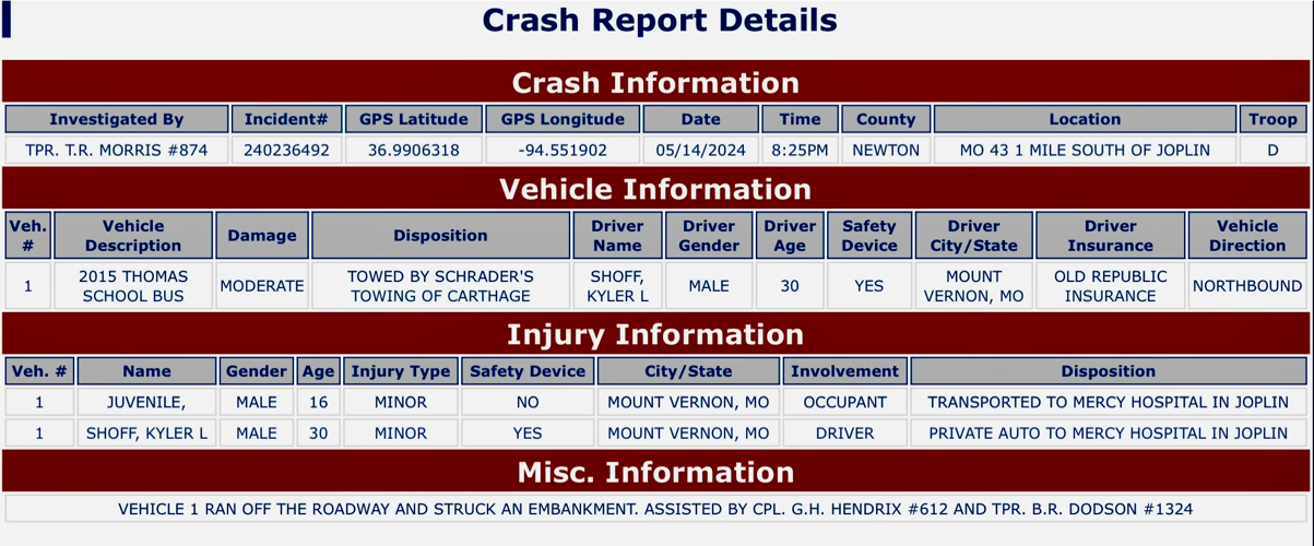 School bus crashes with Mount Vernon Baseball team on board | Joplin ...