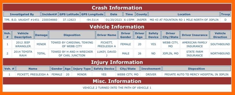 Crash diverts traffic at North Main and Fountain Road | News ...