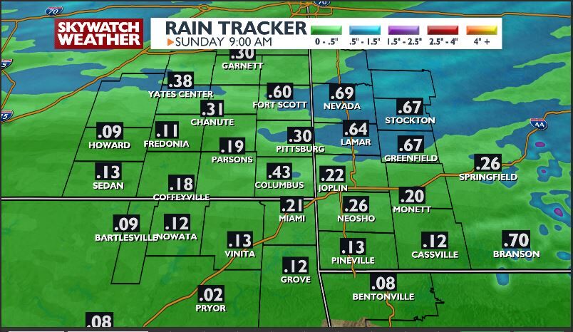 Weekend Blog: Rain chances back in and long range forecast. -Doug ...