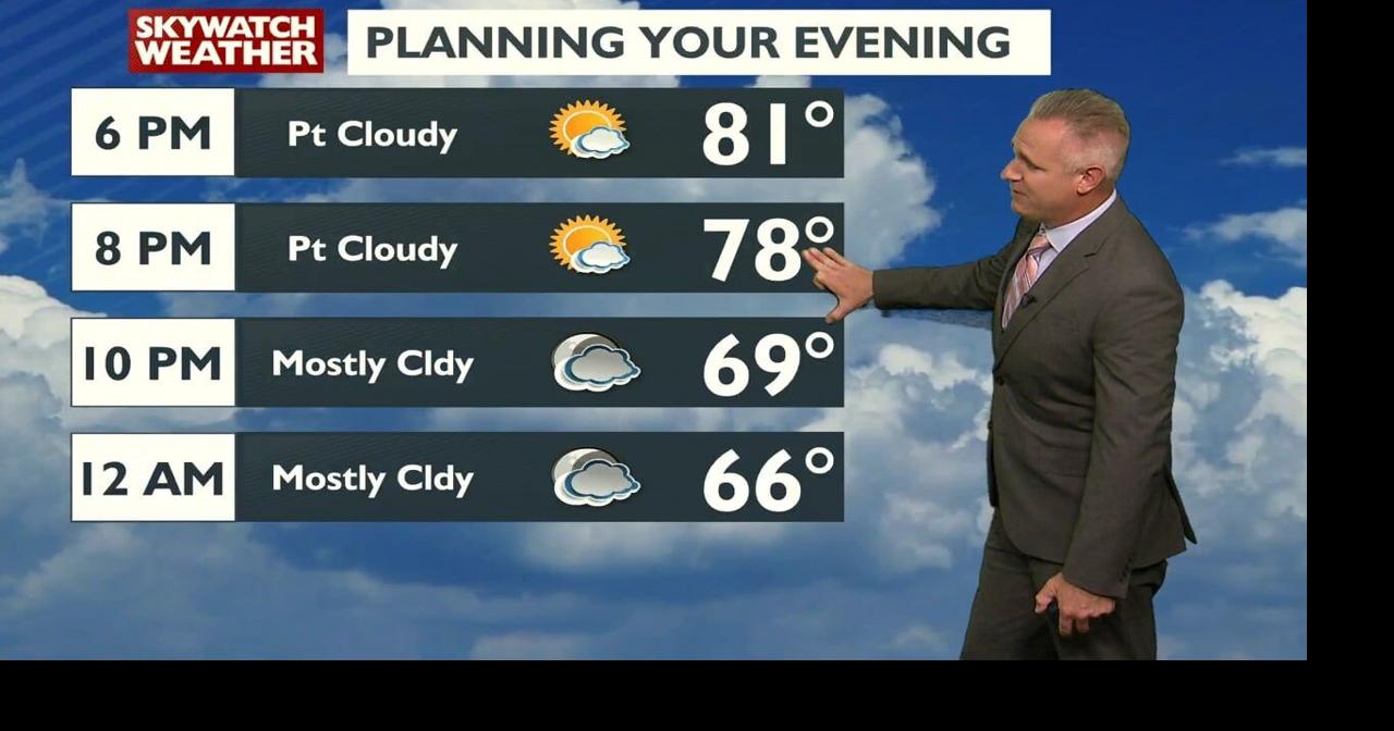 Weather at 6 PM (5/29/23) | Weather | koamnewsnow.com
