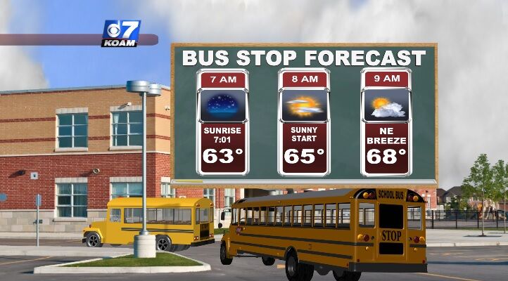 Bus Stop Forecast for Wednesday | Weather | koamnewsnow.com