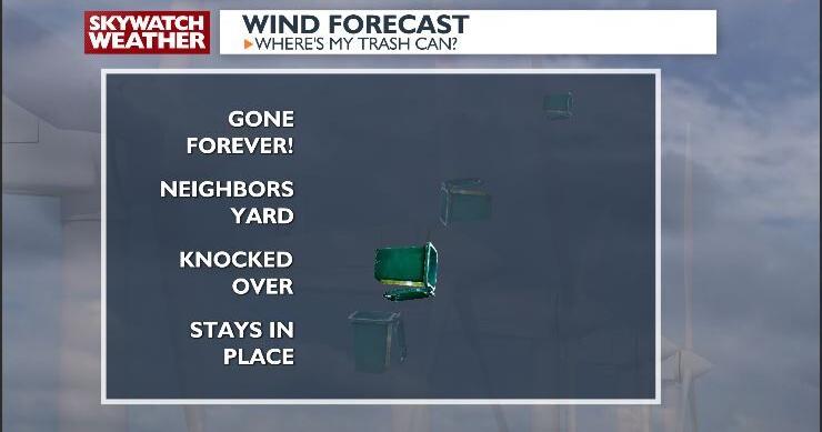 Tracking a wave for Wednesday and when will the rain pick up again ...