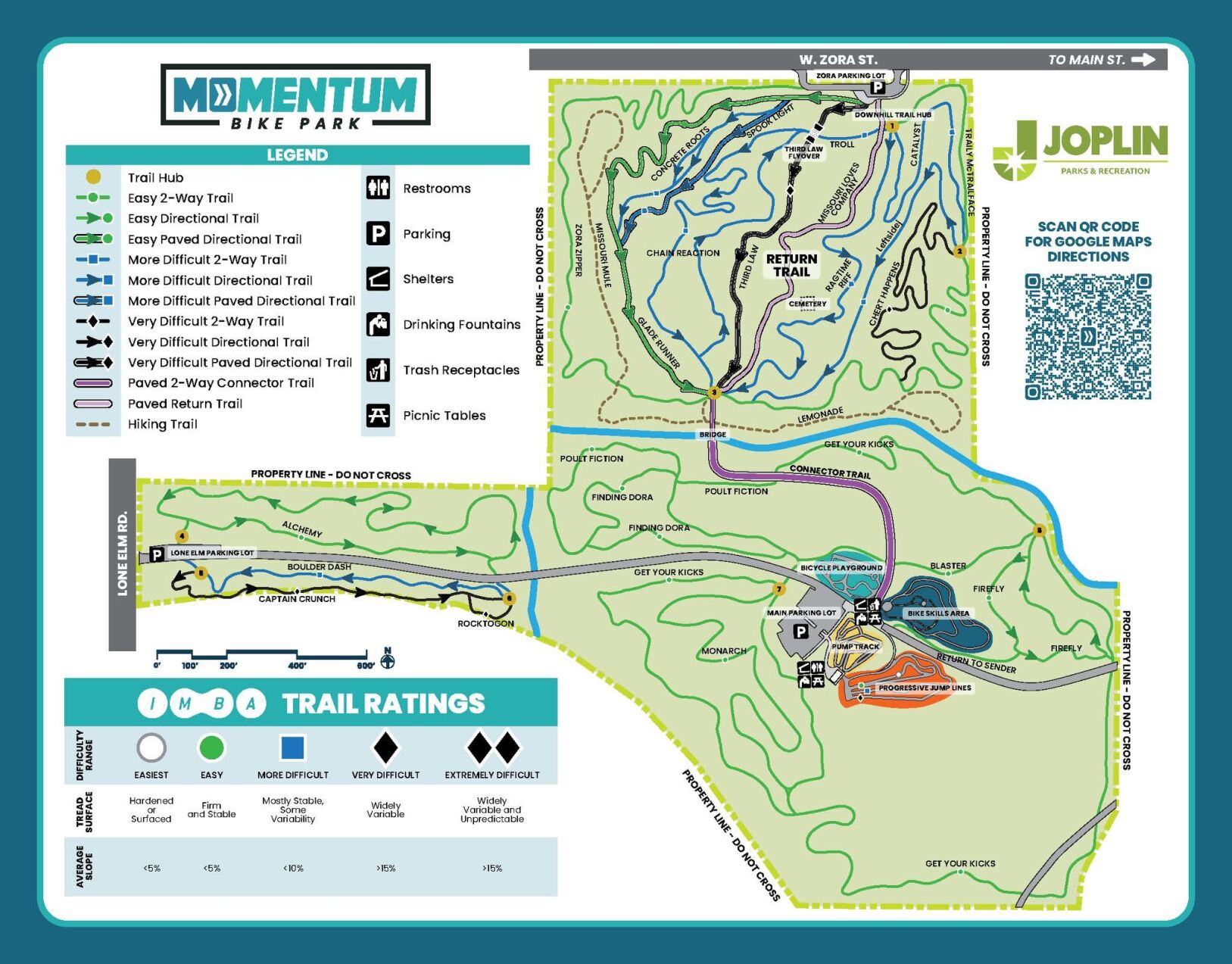 Joplin’s MOmentum Bike Park! | Joplin News First | koamnewsnow.com