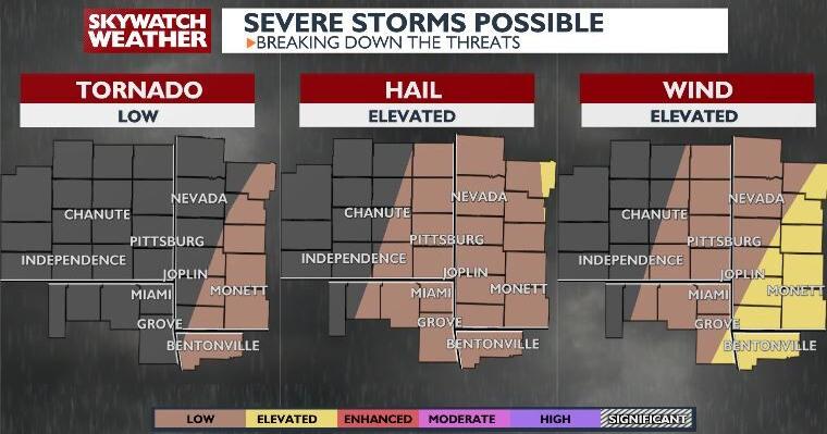 ⚠ALERT DAY: Strong-severe storms possible today -Chris | Top Stories ...