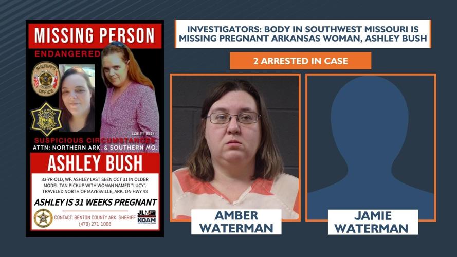 Investigators Body In Southwest Missouri Is Missing Pregnant Arkansas