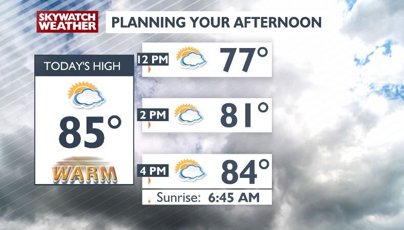 🌤Partly to mostly cloudy skies and below average temperatures 🌡-Chris ...