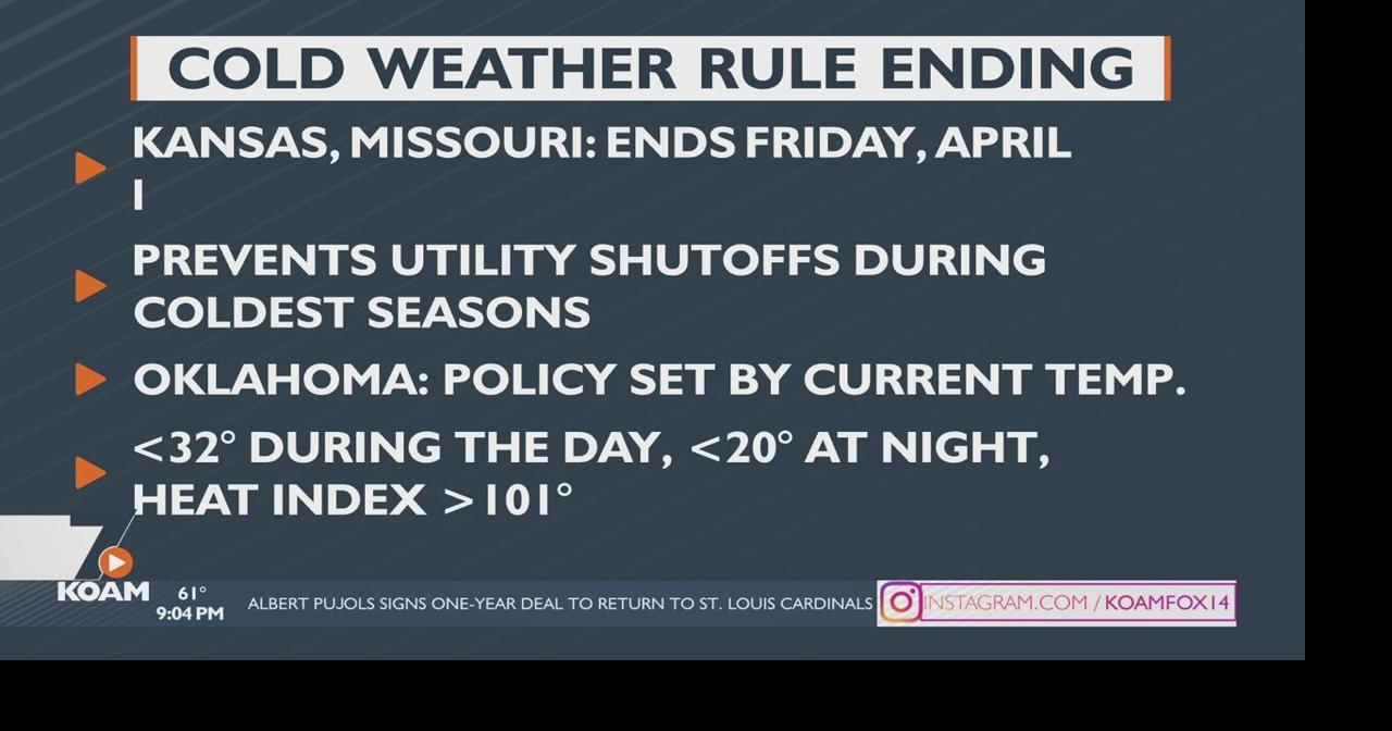 Cold weather rule ends March 31 in several states | Lifestyle ...