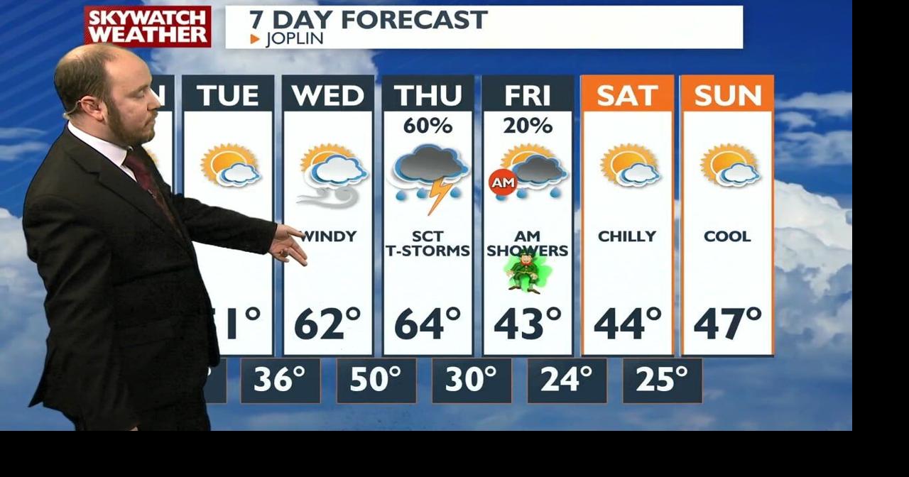 Weather On KOAM Morning News (03-13-2023) | Video | koamnewsnow.com