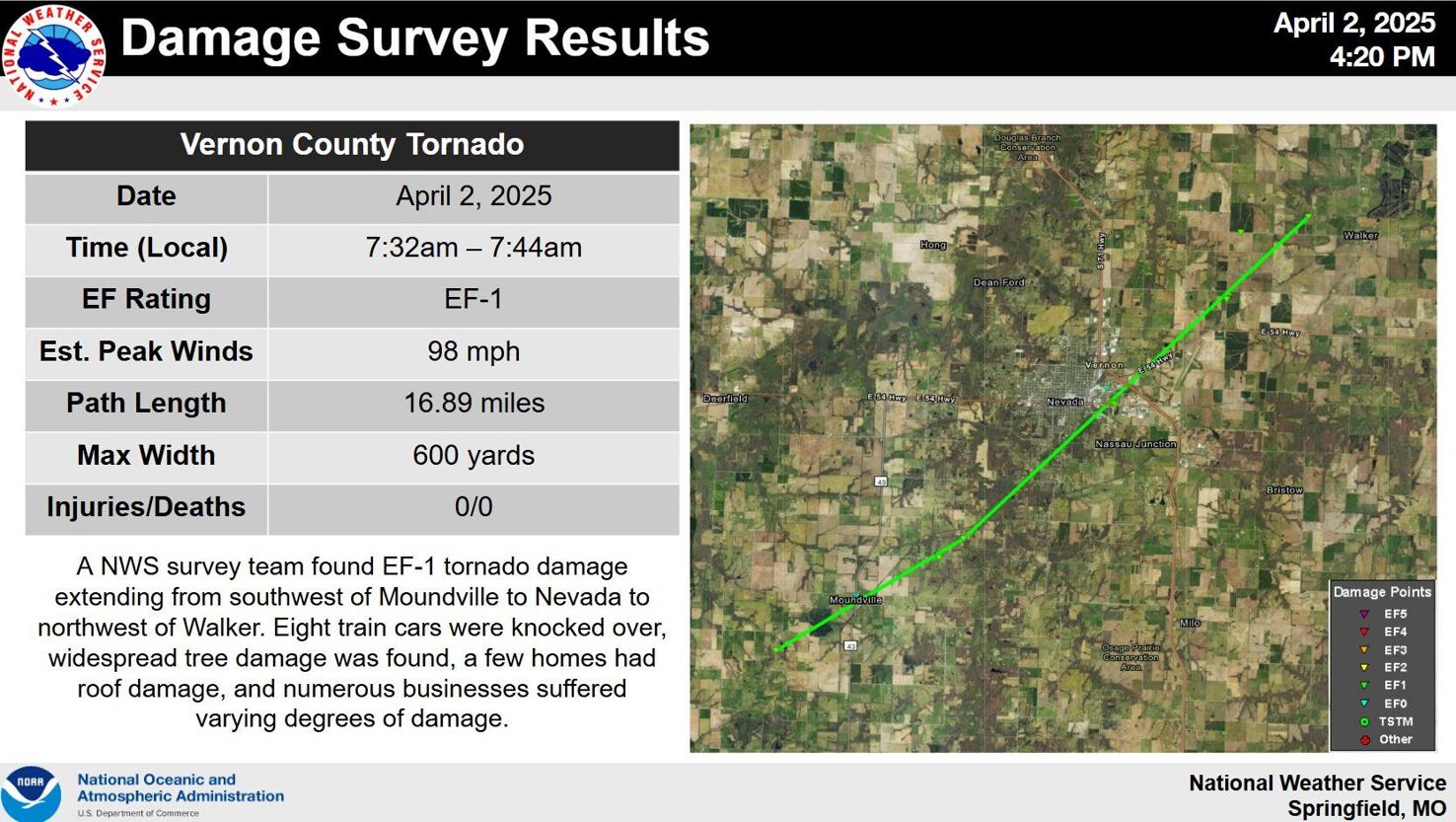 EF-1 Tornado traveled 17 miles from Moundville to Nevada | Joplin News ...