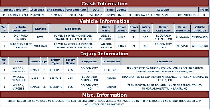 Head-on crash at highway speeds, Lockwood Firefighters use jaws of life ...
