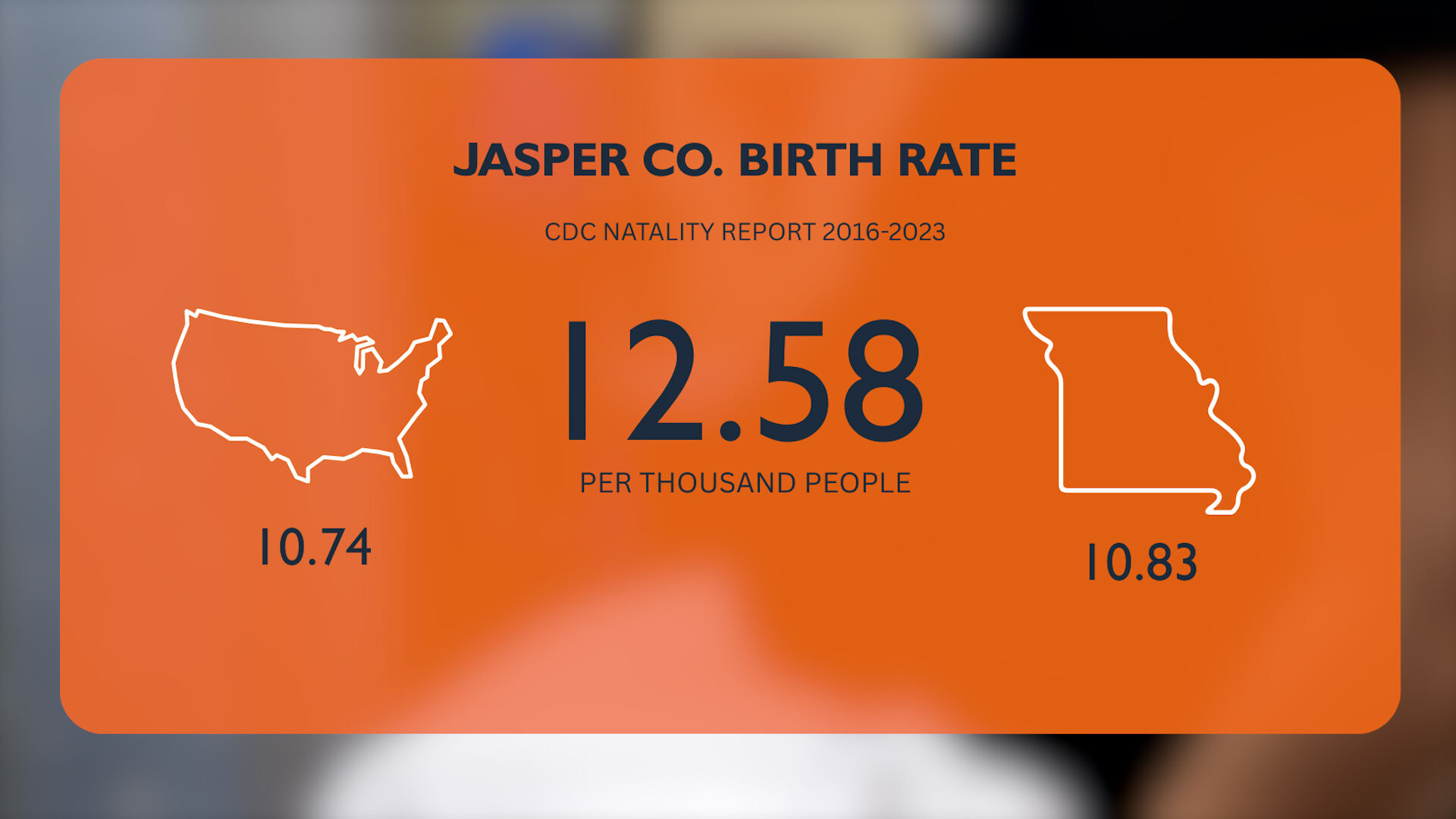 Jasper County's birth rate brings optimism to local leaders | Health ...
