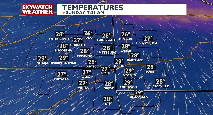 Forecast | koamnewsnow.com