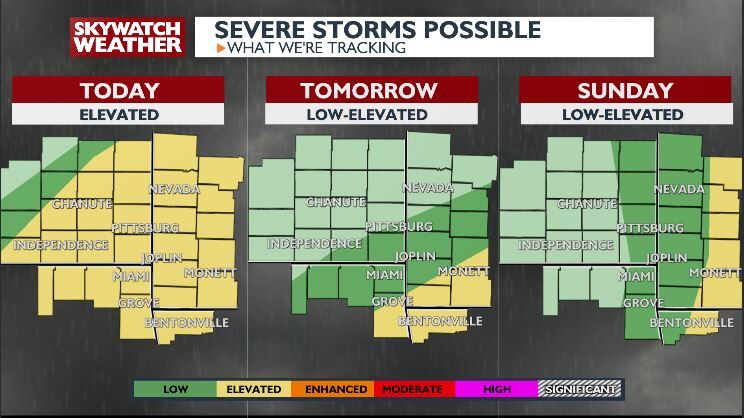 ALERT WEEKEND as Severe Storms Tear Through with All Modes of Severe ...