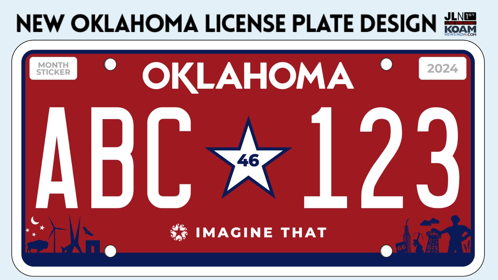 Introducing Oklahoma’s new state license plate | Joplin News First ...