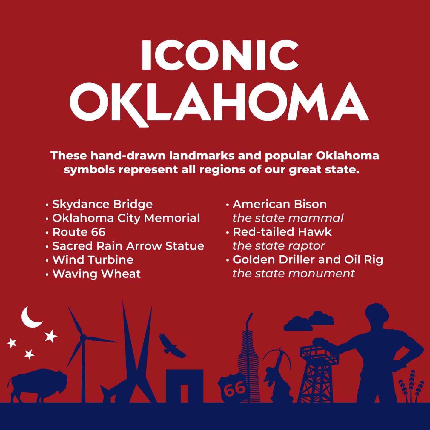 Introducing Oklahoma’s new state license plate | Joplin News First ...