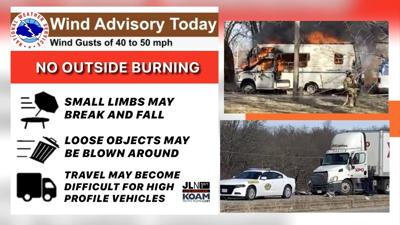 Wind Advisory issued with gusts up to 50 mph; No outside burning | News ...