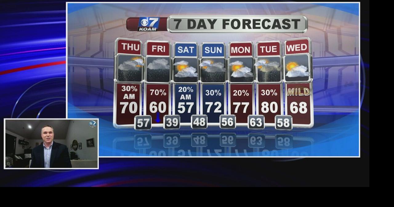 KOAM Weather at 6pm 4/1/20 | Weather | koamnewsnow.com