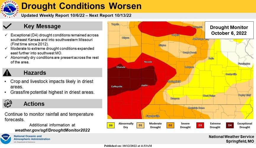 “Extreme” Fire Danger; No outside burning as NWS issues Red Flag ...