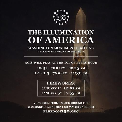 Washington Monument Lighting kicks-off 250th Birthday for USA | Joplin ...
